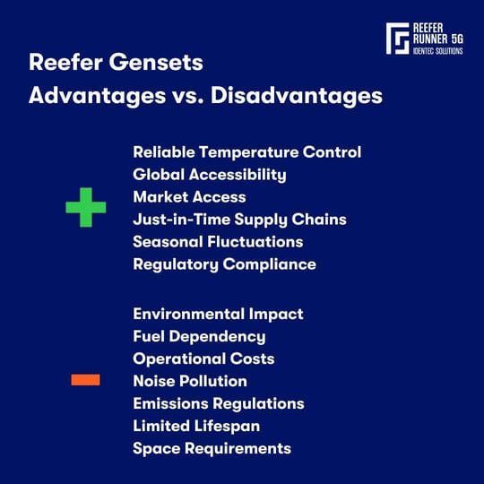Reefer Genset: The essential benefits
