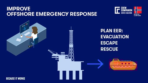 Rig safety: How to improve your emergency response