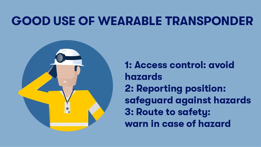 Mining risk management and wearables Mining risk management and wearables