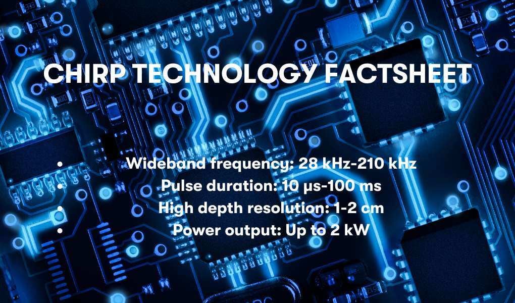 RTLS Asset Tracking: Norms and Innovations